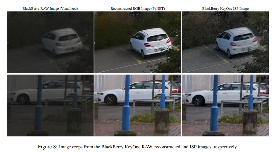 [논문리뷰] Replacing Mobile Camera ISP with a Single Deep Learning Model